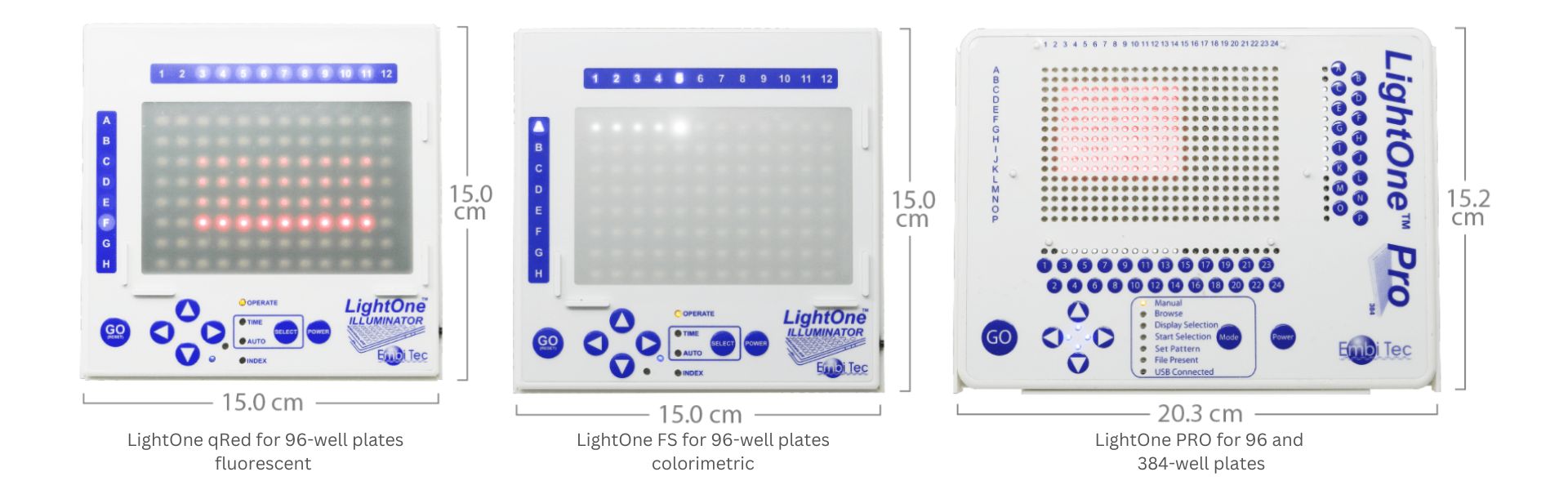 LightOne™ Pipetting Trackers | Embitec